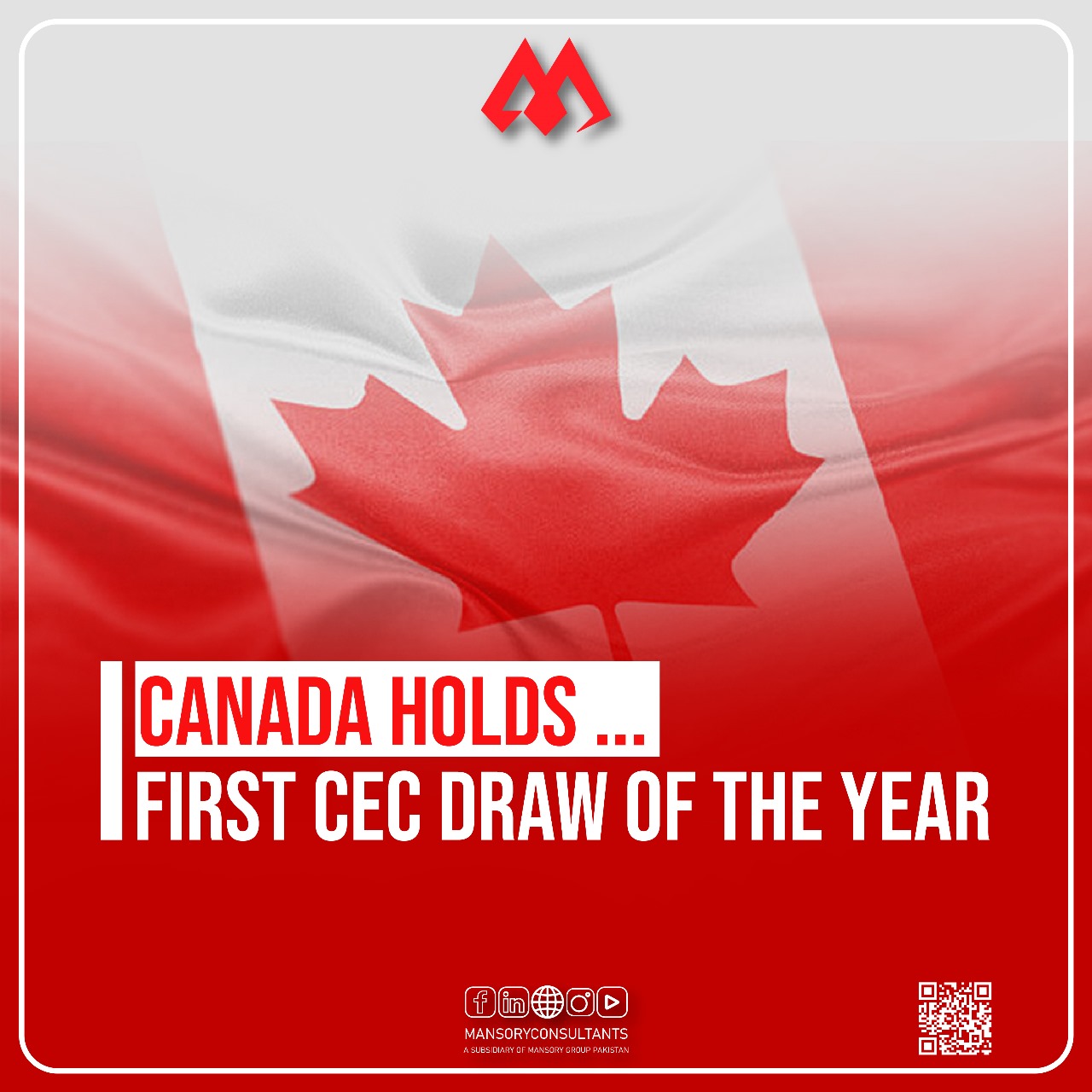 Canada holds first CEC draw of the year